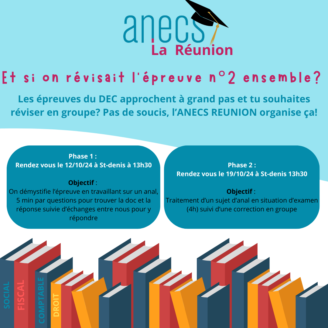 DEC - REVISION EPREUVE N°2 - PHASE 1 - ANECS