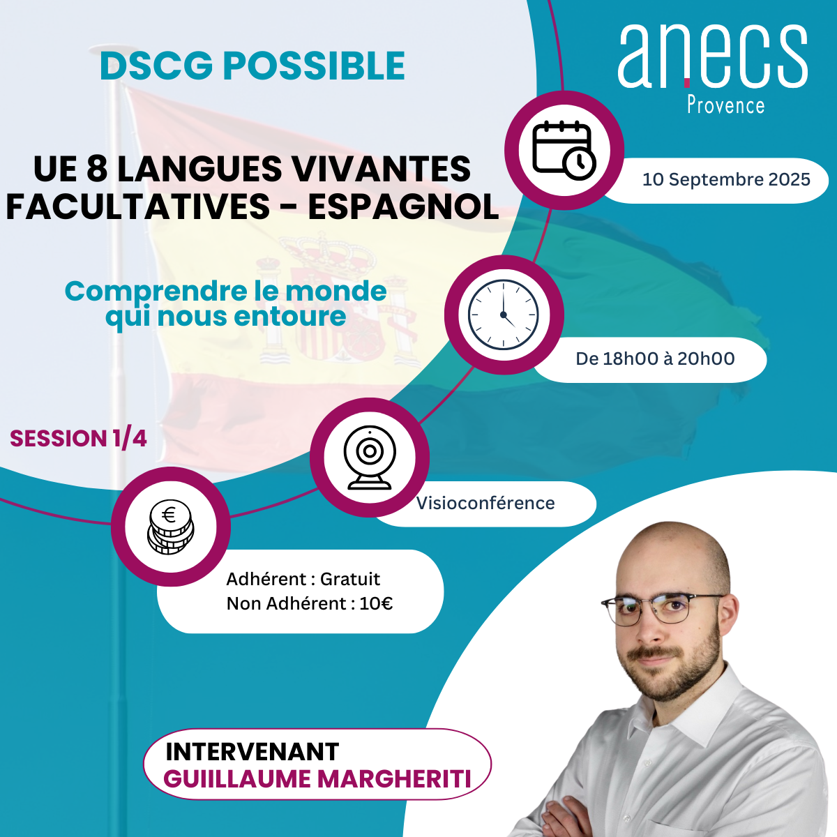 DSCG POSSIBLE – Session 1 #UE8 VISIO - ANECS